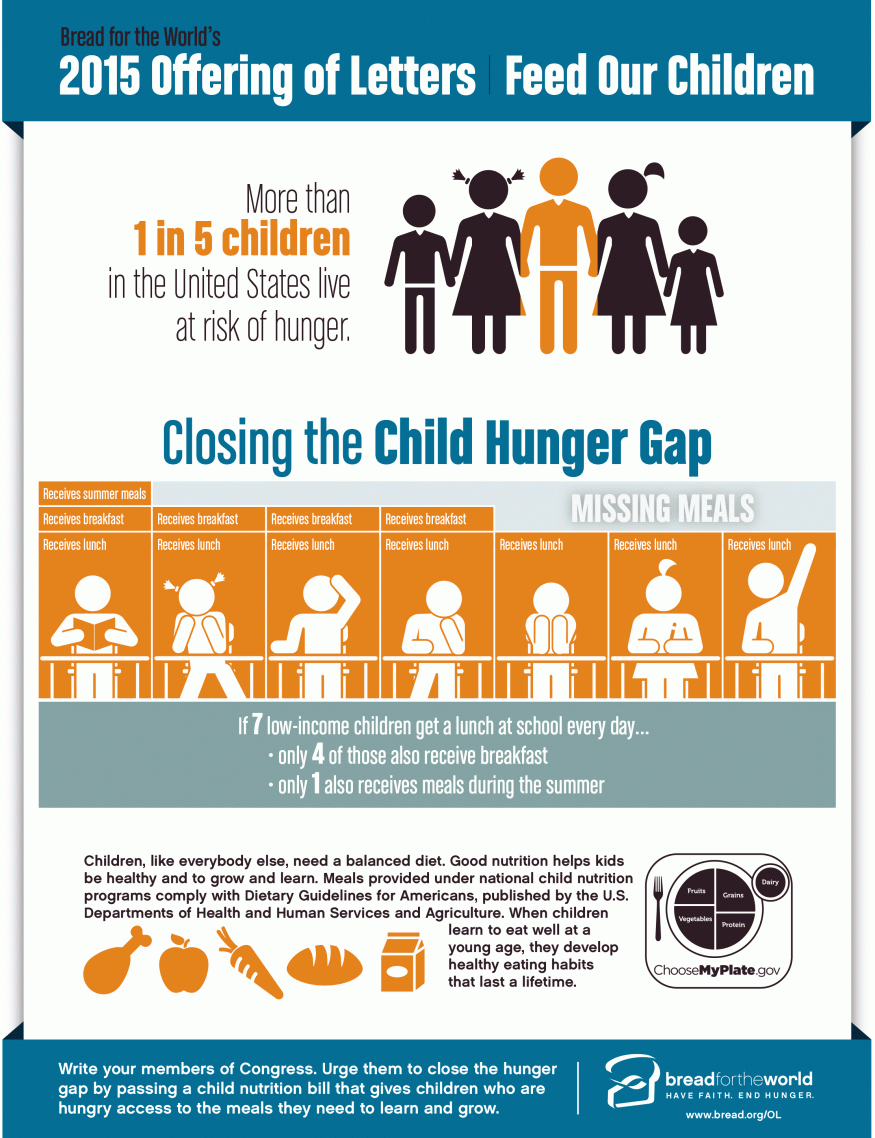 Hunger in the News | Bread for the World