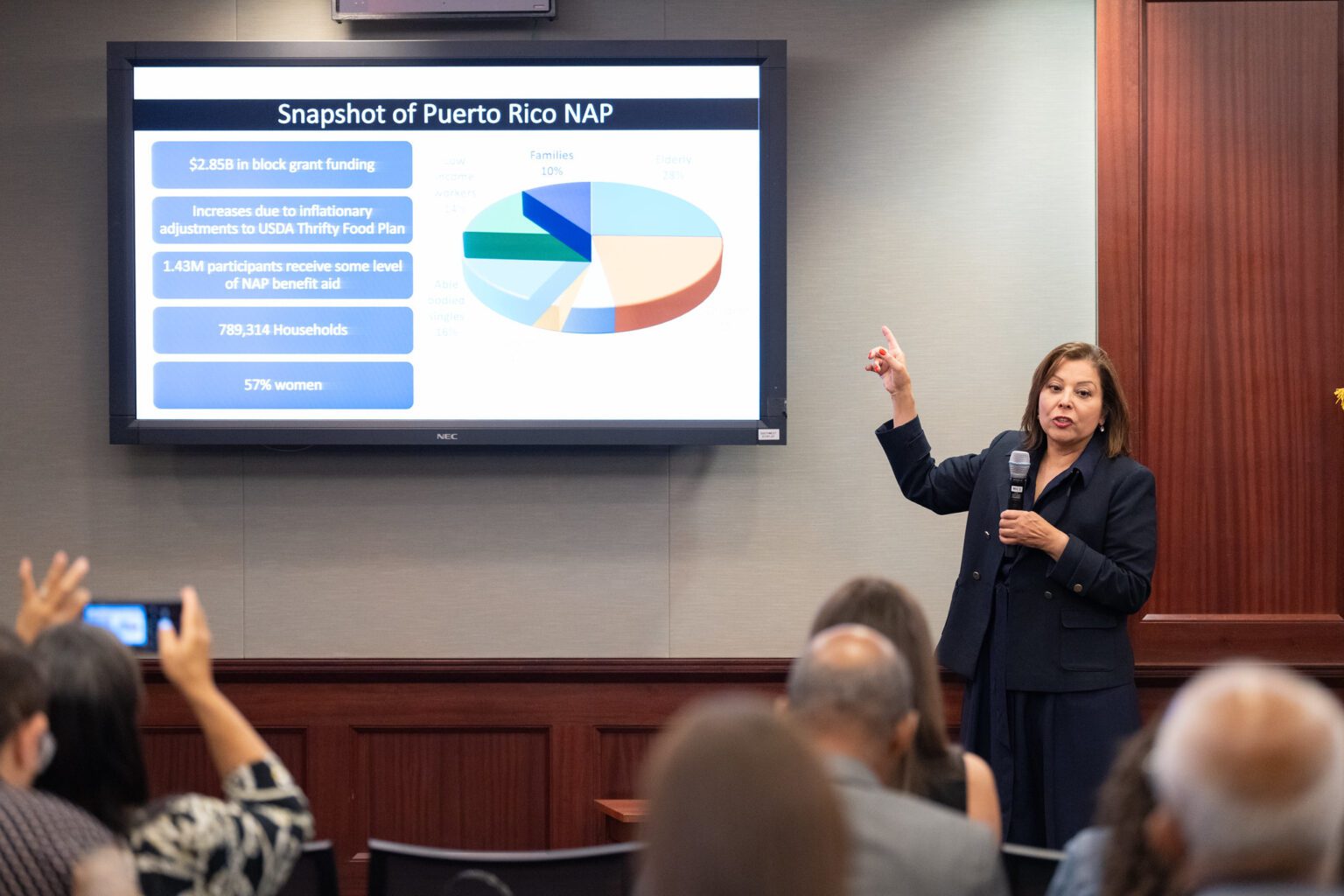 Establishing Food Security: NAP to SNAP in Puerto Rico - Bread for the ...
