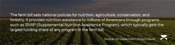 The Farm Bill: What It Is and What It Means for Hunger (2023) - Bread ...