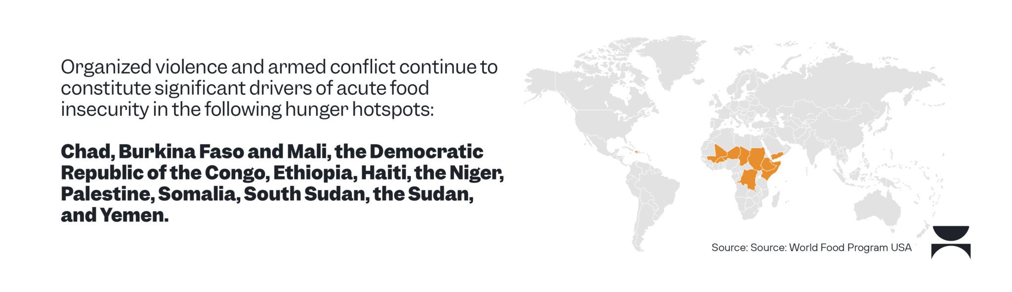 Hunger and Conflict - Bread for the World