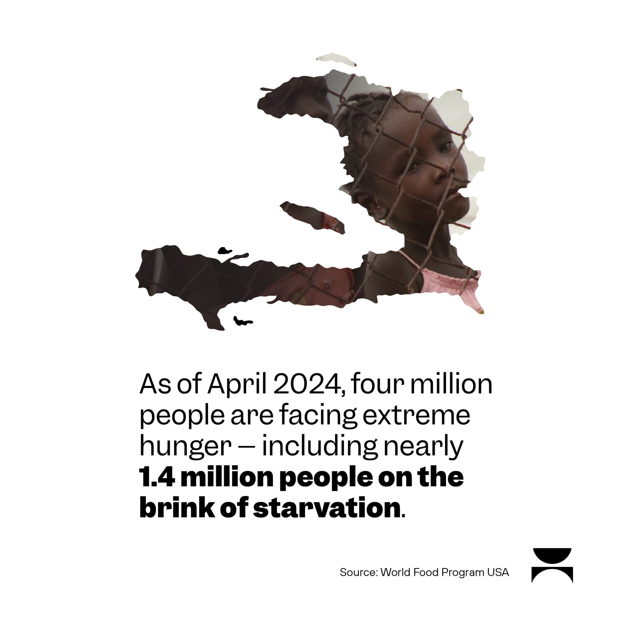 Hunger and Conflict - Bread for the World