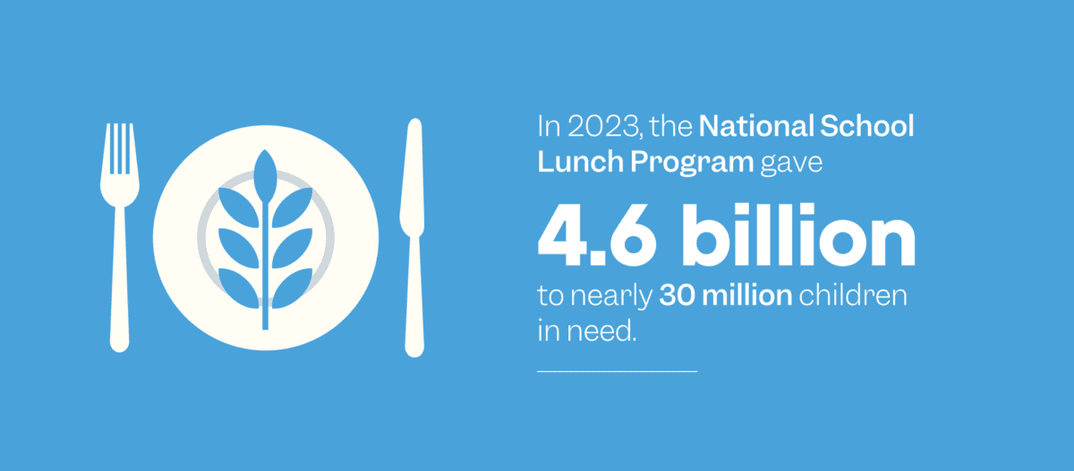 Improving Child Nutrition At Home and Abroad - Bread for the World